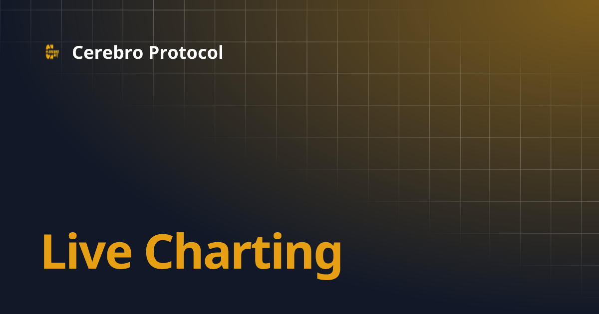 Live Charting | Cerebro Protocol